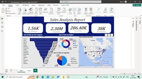 Harini Appana On Linkedin Dataanalytics Dashboarddesign Keats