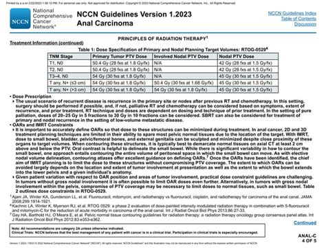NCCN Guidelines Version 1 2023 CA Anus Pdf