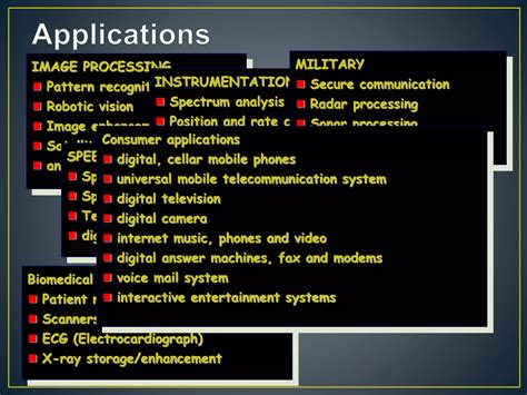 Dsp Intro 1pptx Digital Audio Computer Software And Applications