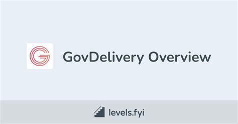 Govdelivery Careers Levelsfyi