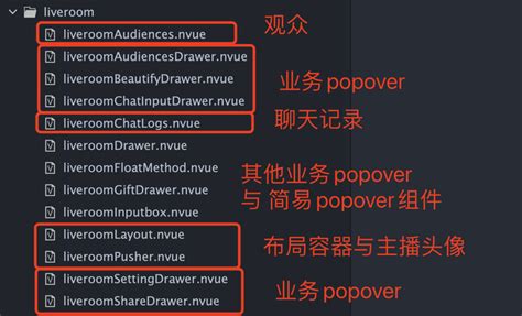 Javascript 【手把手教程】uniapp Vue 从0搭建仿斗鱼虎牙直播app：腾讯云mlvb移动直播实践连麦pk带货