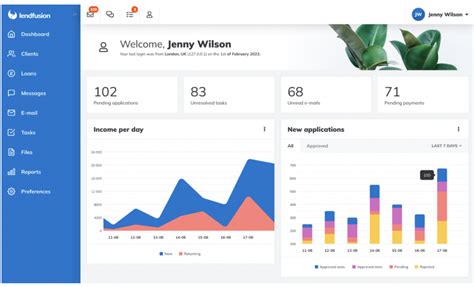 Lending Operations 5 Effective Lending Methods And Tools