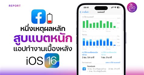 Running Behind The Facebook App Could Be One Of The Reasons Ios 16s