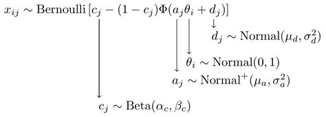 Chapter 11 Item Response Theory Bayesian Psychometric Modeling 2016 By Roy Levy And Robert J