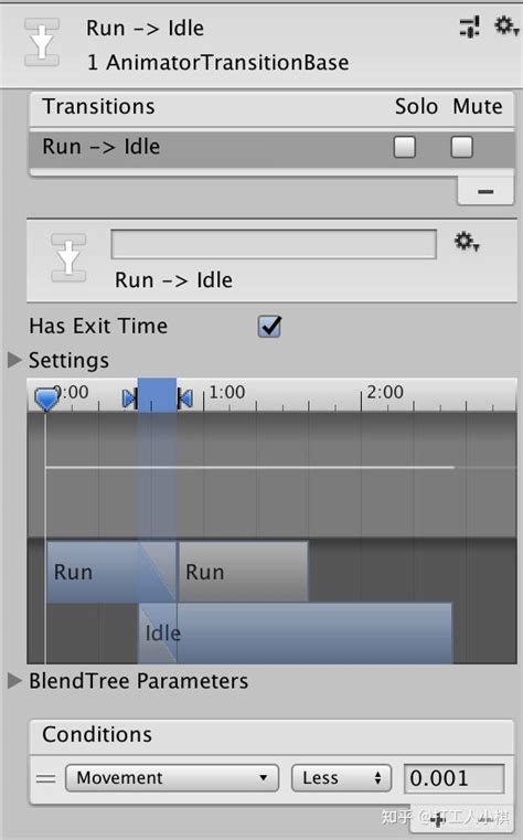 Unity动画之Blend Tree 知乎