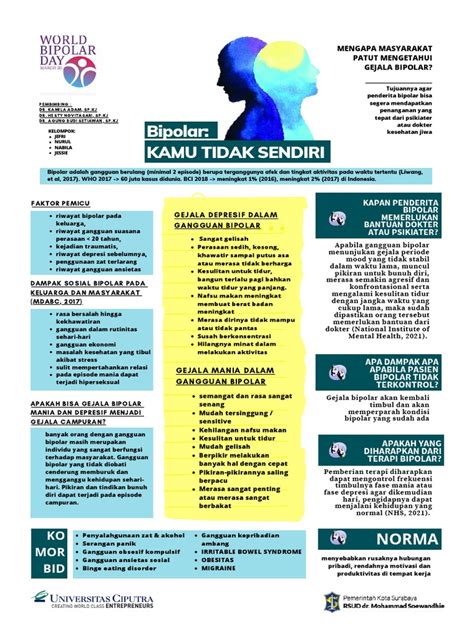 Blue And Yellow Scrapbook Algrebra Poster Pdf