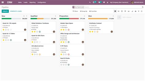 Odoo 14 Crm Features And Benefits At A Glance