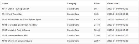 general and text filters in data bindings formatter dmxzone