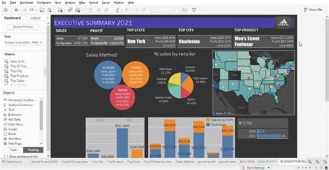Romi Rahmad On Linkedin Tableau Dataanalyst