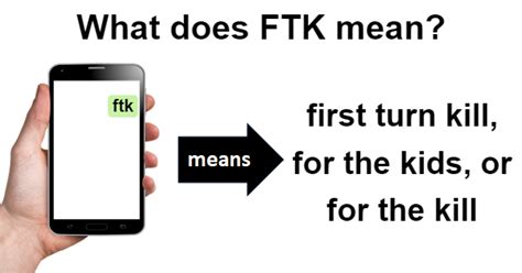 FTK What Does FTK Mean