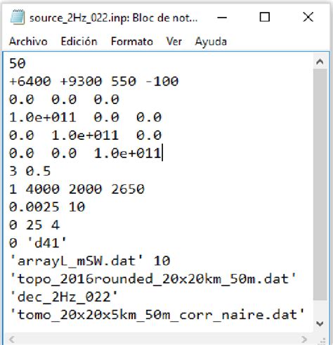 Snapshot Of One Of The Input Files Containing All The Required