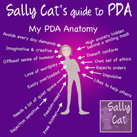 Sally Cat Pda June 2021