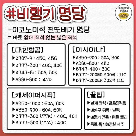 같은 값에 차원이 다른 상황별 명당자리 추천 지식사이트 Education Information Helpful Hints Life Skills