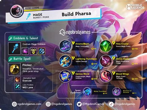 Build Pharsa Tersakit 2024 Full Damage Mematikan
