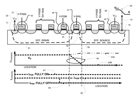 Low Voltage Programming In Nand Flash With Two Stage Source Side Bias