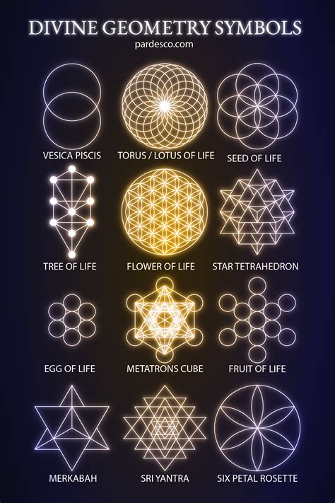 Divine Design Artofit