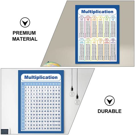 2pcs Practical Mathematics Wall Chart Time Tables Grandado