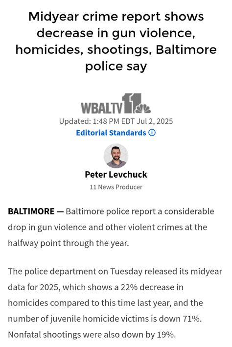 Shocking Trying Things That Work Actually Works Album On Imgur