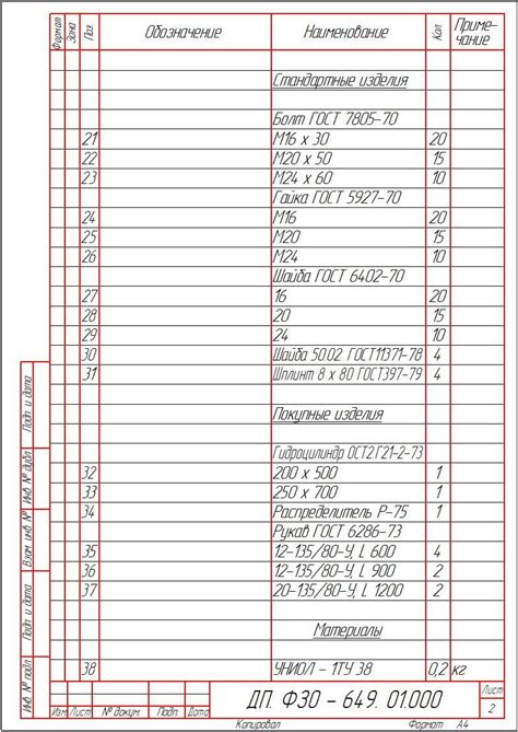 Каталог спецификация