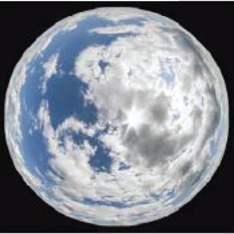 Distortion Analysis A Before Correction B After Correction Download Scientific Diagram