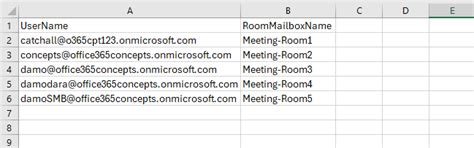 Manage Room Mailbox Permissions Using Powershell