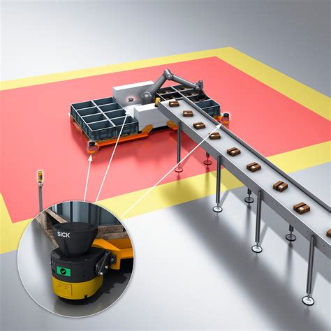 Safe Robotics Area Protection Zusammenarbeit Ohne Zwischenfälle