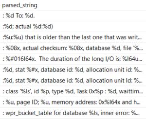 A T SQL Query To Get The Text Between Two Delimiters In SQL Server Darling Data