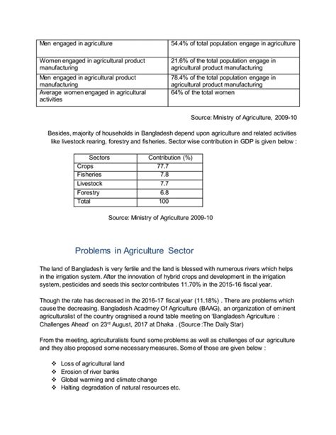 Agriculture And Gender PDF
