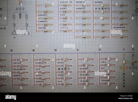 Control Panel In The Electricity Control Room High Quality Photo Stock Photo Alamy