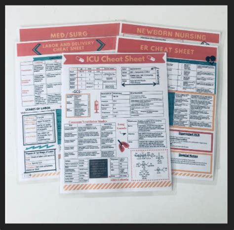 Icu Nursing Nursing Cheat Sheet Nursing School Nurse T
