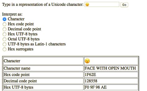 A Beginner Friendly Guide To Unicode In Python