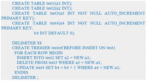 Триггеры в Mysql