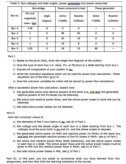 Solved Task 4 Revisiting The IEEE 5 Bus System Again For The Chegg Com