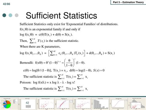 ppt statistical inference and regression analysis stat gb 3302 30 stat ub 0015 01 powerpoint