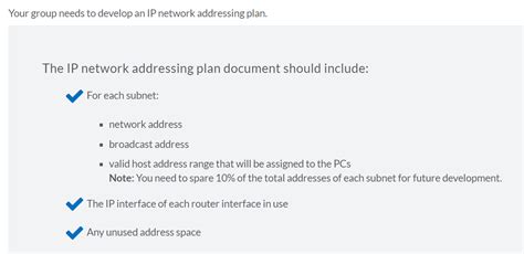 Solved Your Group Needs To Develop An IP Network Addressing Chegg Com