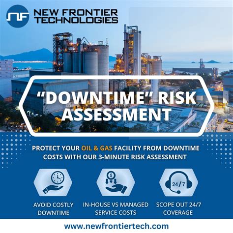 Whats 3 Minutes Worth To Your Bottom Line New Frontier Technologies