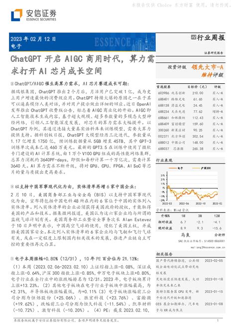 电子行业周报：chatgpt开启aigc商用时代，算力需求打开ai芯片成长空间