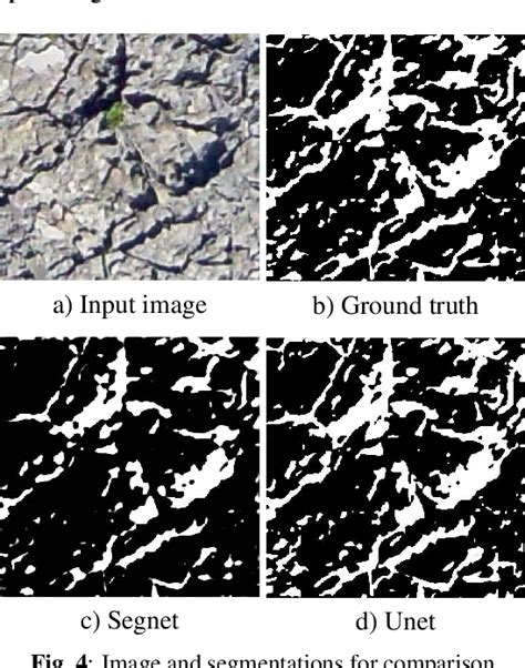 Figure 1 From Deep Learning Application For Fracture Segmentation Over