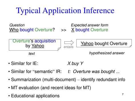 Ppt Textual Entailment As A Framework For Applied Semantics Powerpoint Presentation Id1024094