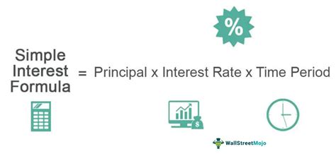 Simple Interest Definition Examples How It Works