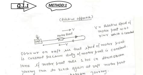 Solution To I E Irodov Problem In Genral Physics