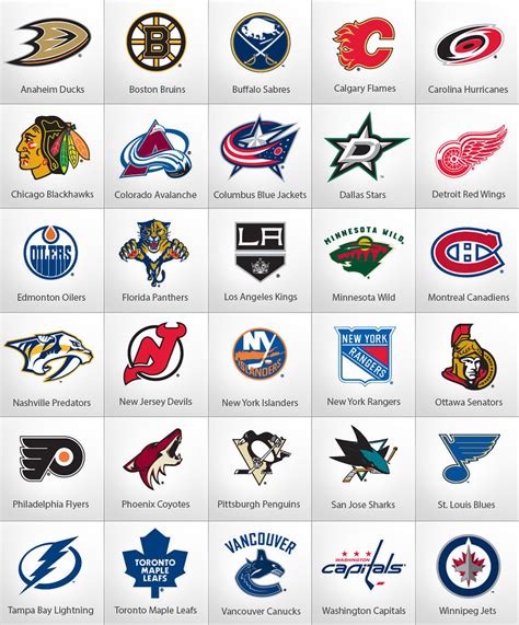 National Hockey League Nhl Teams The National Hockey Lea Flickr