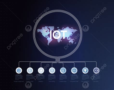 Information Communication Technology Logo