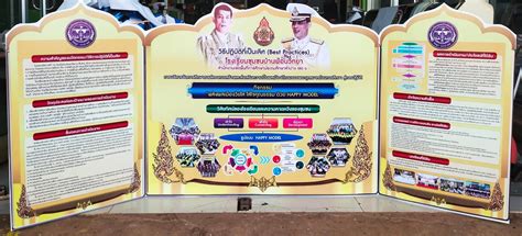 ห้องสื่อโบวี่ รับทำ ออกแบบบอร์ดbest Practice