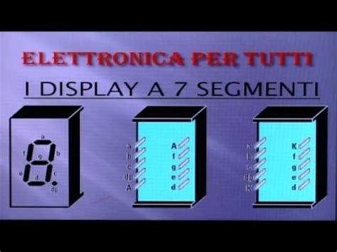 Display A 7 Segmenti VIDEO Elettronica Open Source