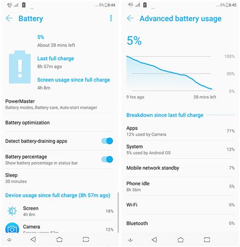 Asus Zenfone Z Battery Test Decent Battery Fast Charging Beebom