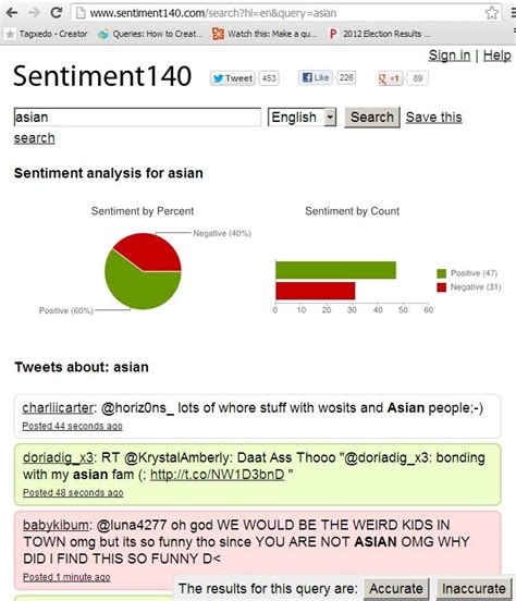 A Twitter Sentiment Analysis Tool Twitter Sentiment Analysis Sentiment Analysis Social Media