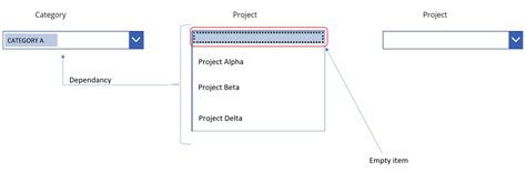 Solved Add Other Option To A Combobox With A Data Sourc Power