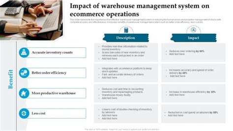 Implementing Warehouse Management System Powerpoint Presentation And Slides Ppt Example Slideteam