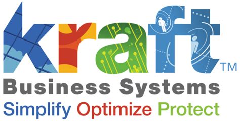 Governance Risk And Compliance Framework Top 2025 Guide